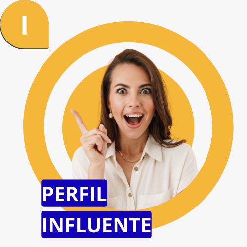 Método DISC - Análise de Perfil Comportamental